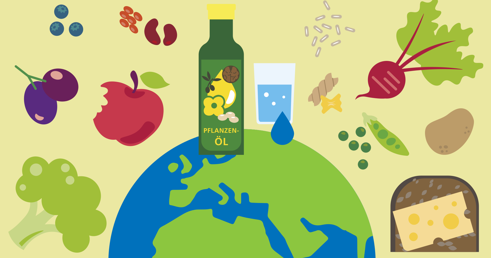 Gut essen und trinken – DGE stellt neue lebensmittelbezogene ... Gut essen und trinken – DGE stellt neue lebensmittelbezogene ...