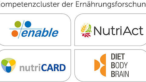 Kompetenzcluster der Ernährungsforschung | DGE