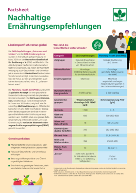 Neues Factsheet: DGE-Ernährungsempfehlungen und Planetary Health Diet ...